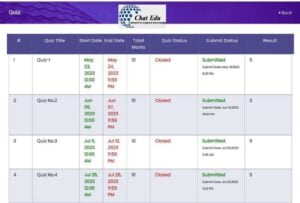 VULMS Login Virtual University Pakistan Complete Guide